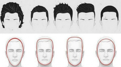 Here's How you can choose the perfect Hairstyle for yourself according ...